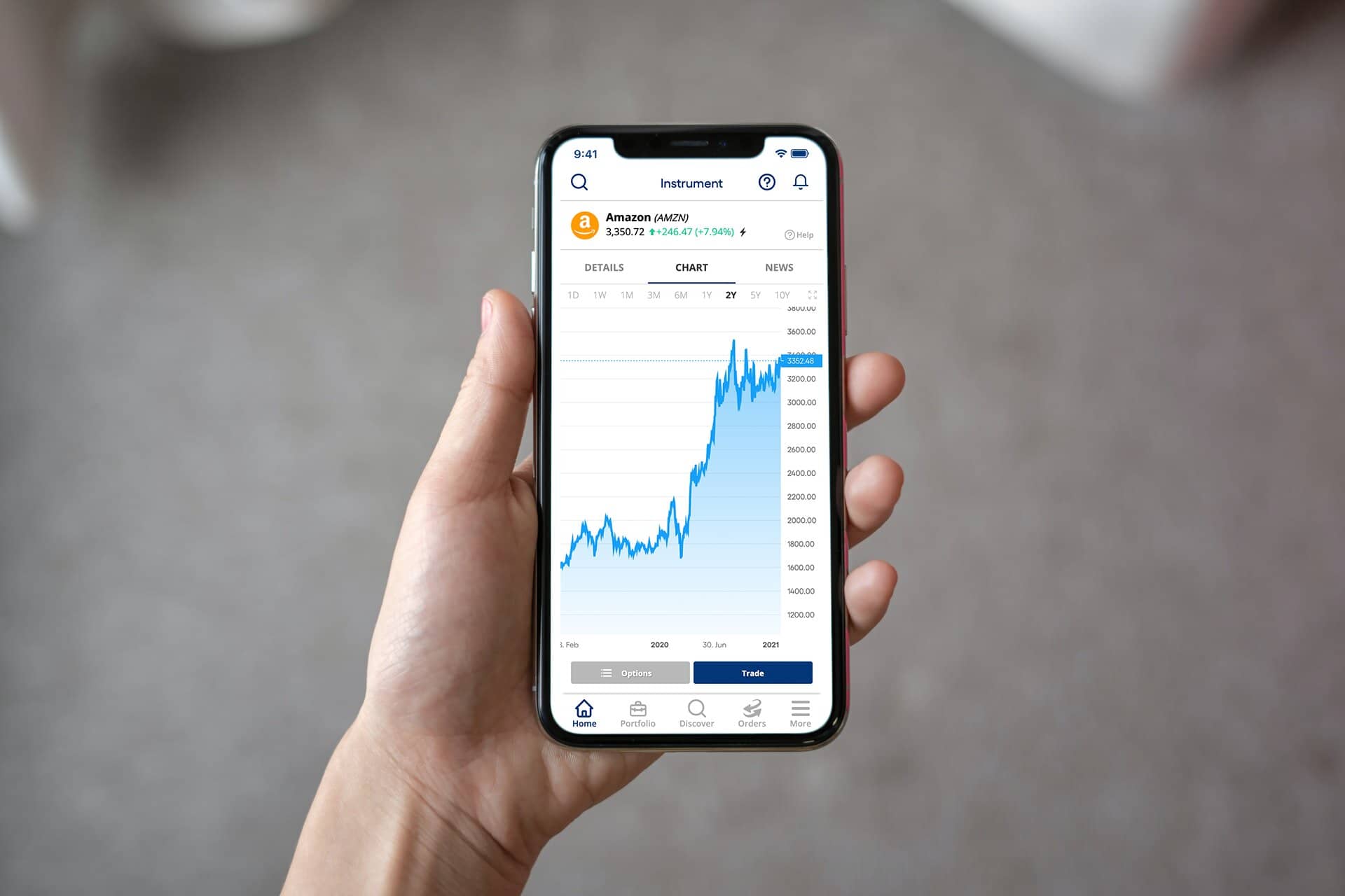 Investing in stocks: Key steps to stock picking